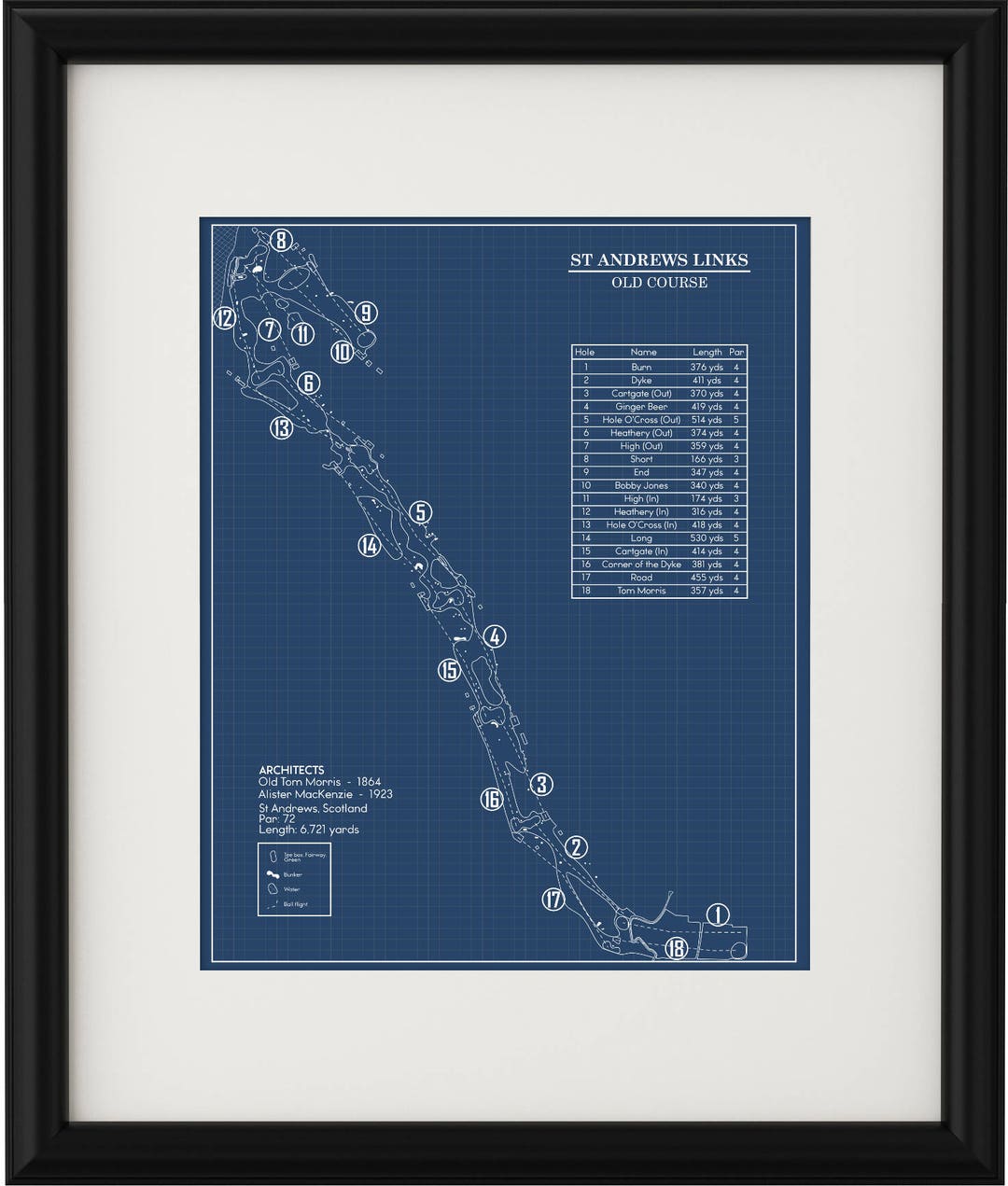 The Old Course at St Andrews Links Blueprint (print) - Etsy