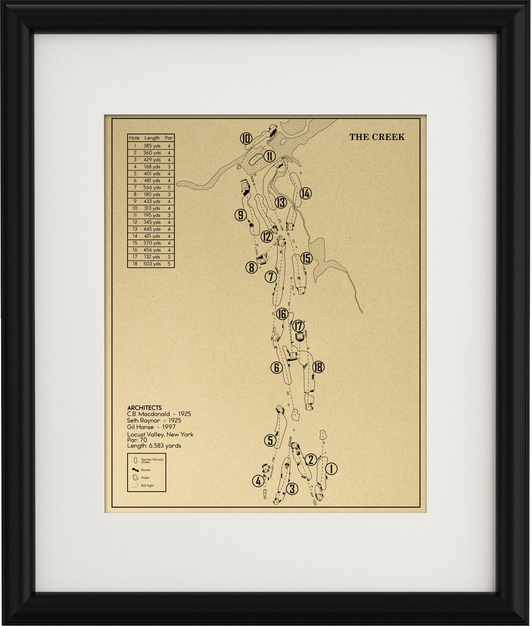 The Creek Outline (print) - Etsy