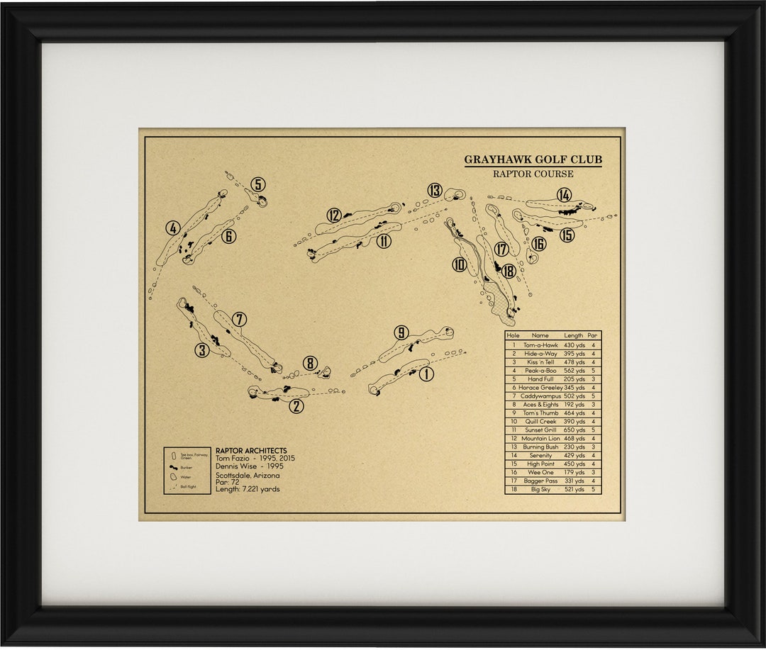 Grayhawk Golf Club Raptor Course Outline (print) - Etsy