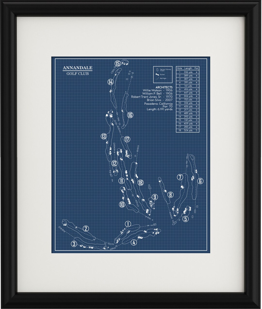 Annandale Golf Club Blueprint (print) - Etsy