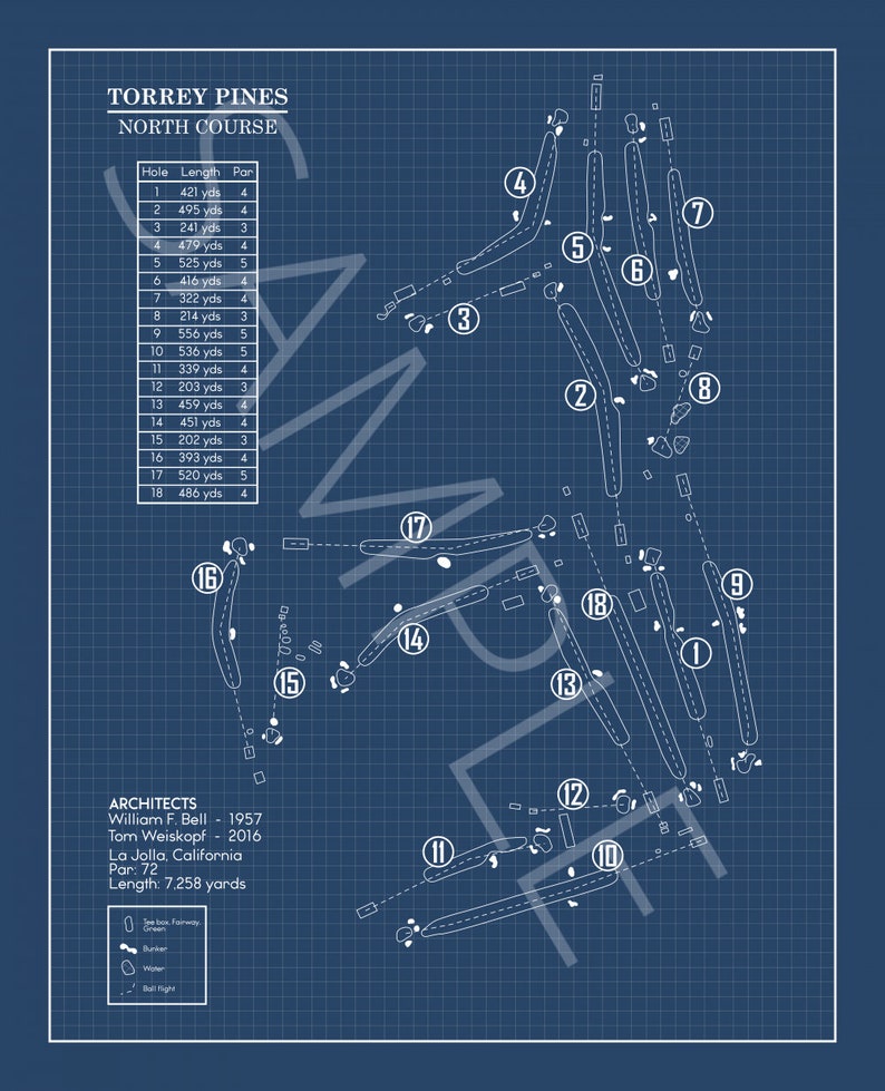Torrey Pines Golf Course North Course Blueprint print - Etsy