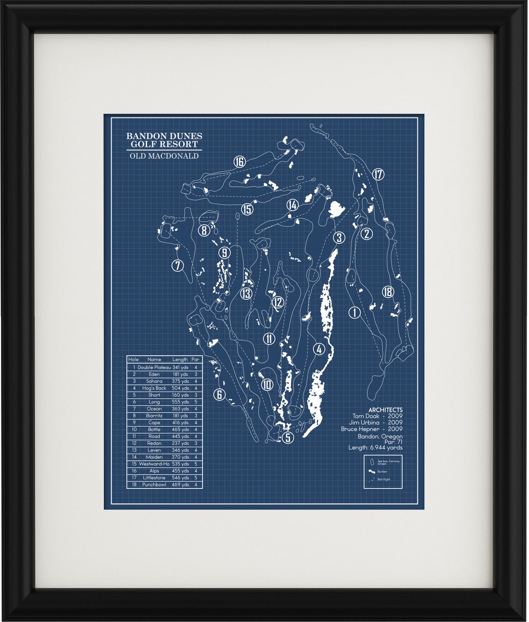 Bandon Dunes Old Macdonald Golf Course Blueprint (print) - Etsy