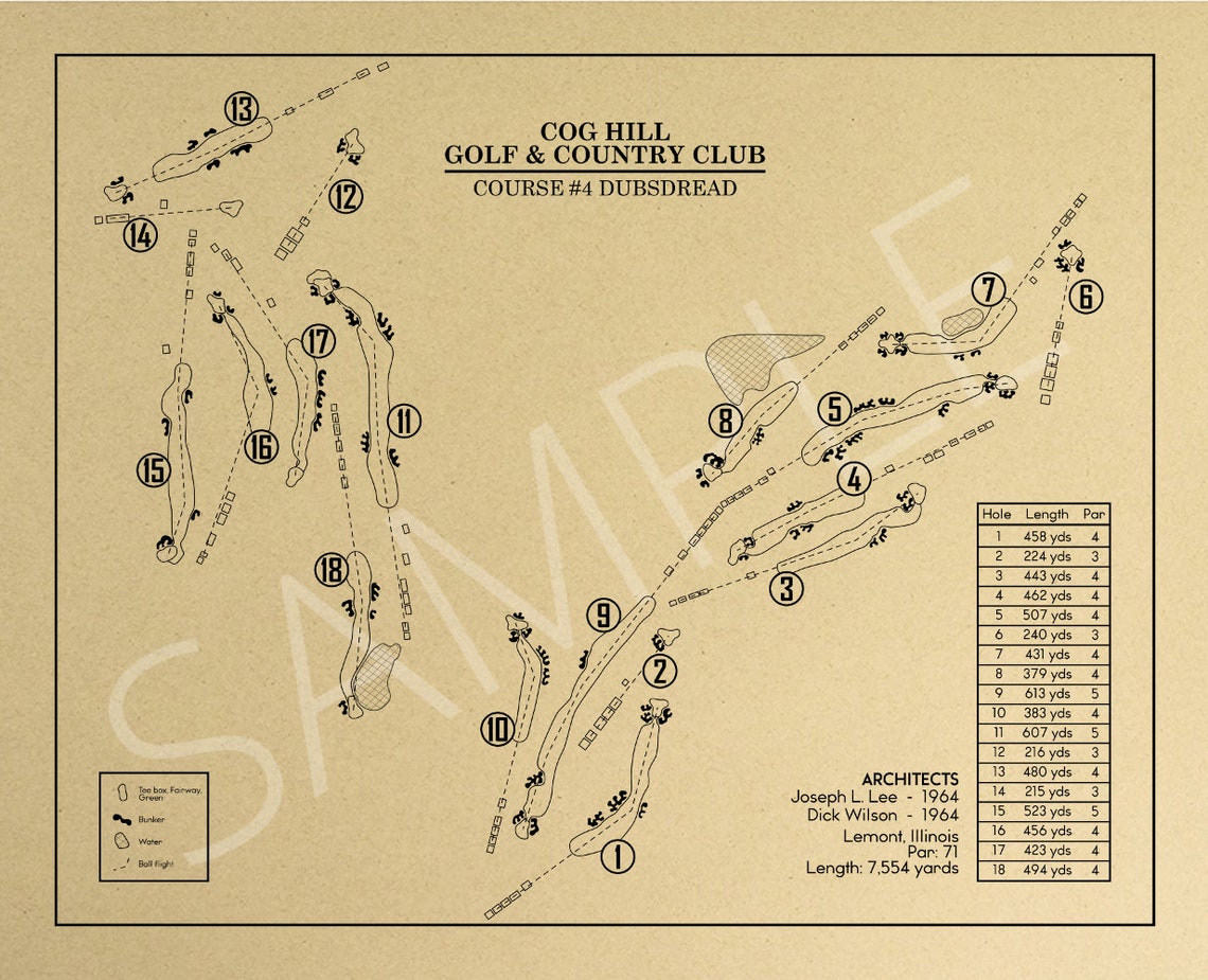 Cog Hill Course #4 Dubsdread Outline (print) - Etsy