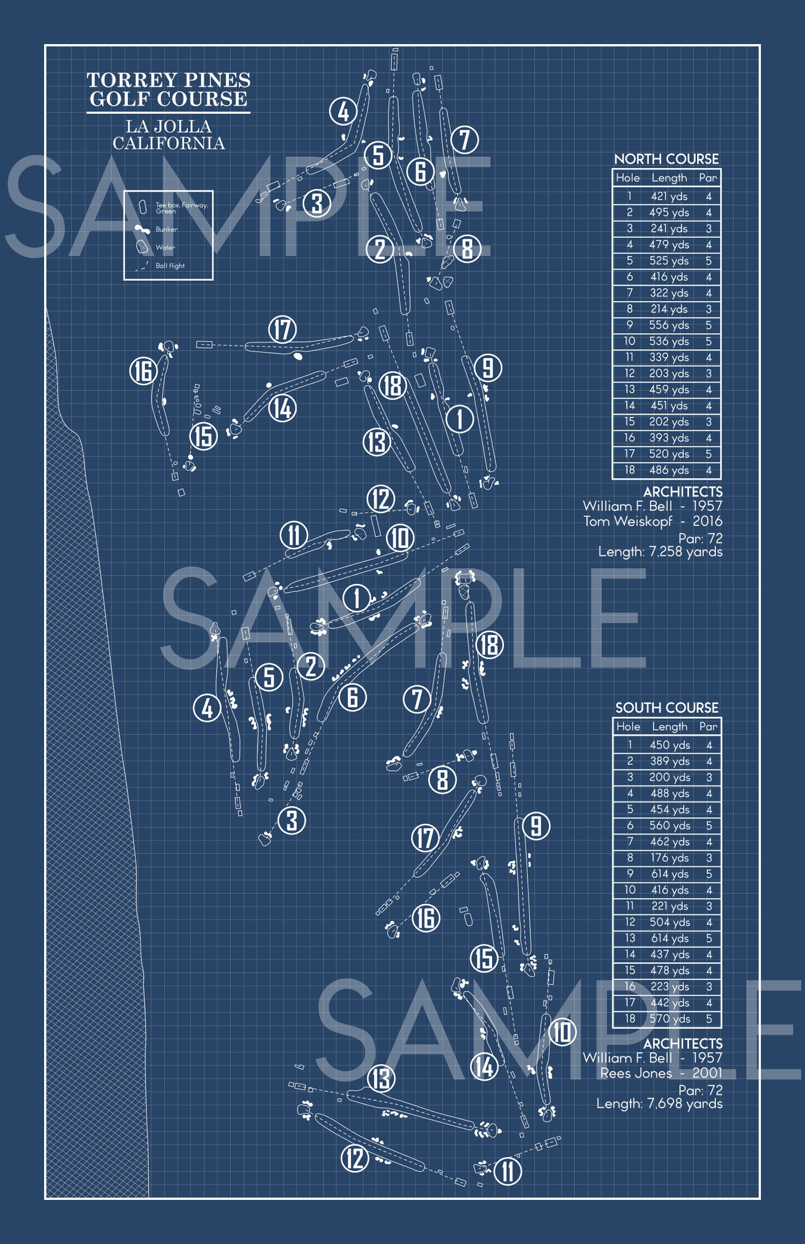 Torrey Pines Golf Course - North and South Courses Blueprint (print) - Etsy