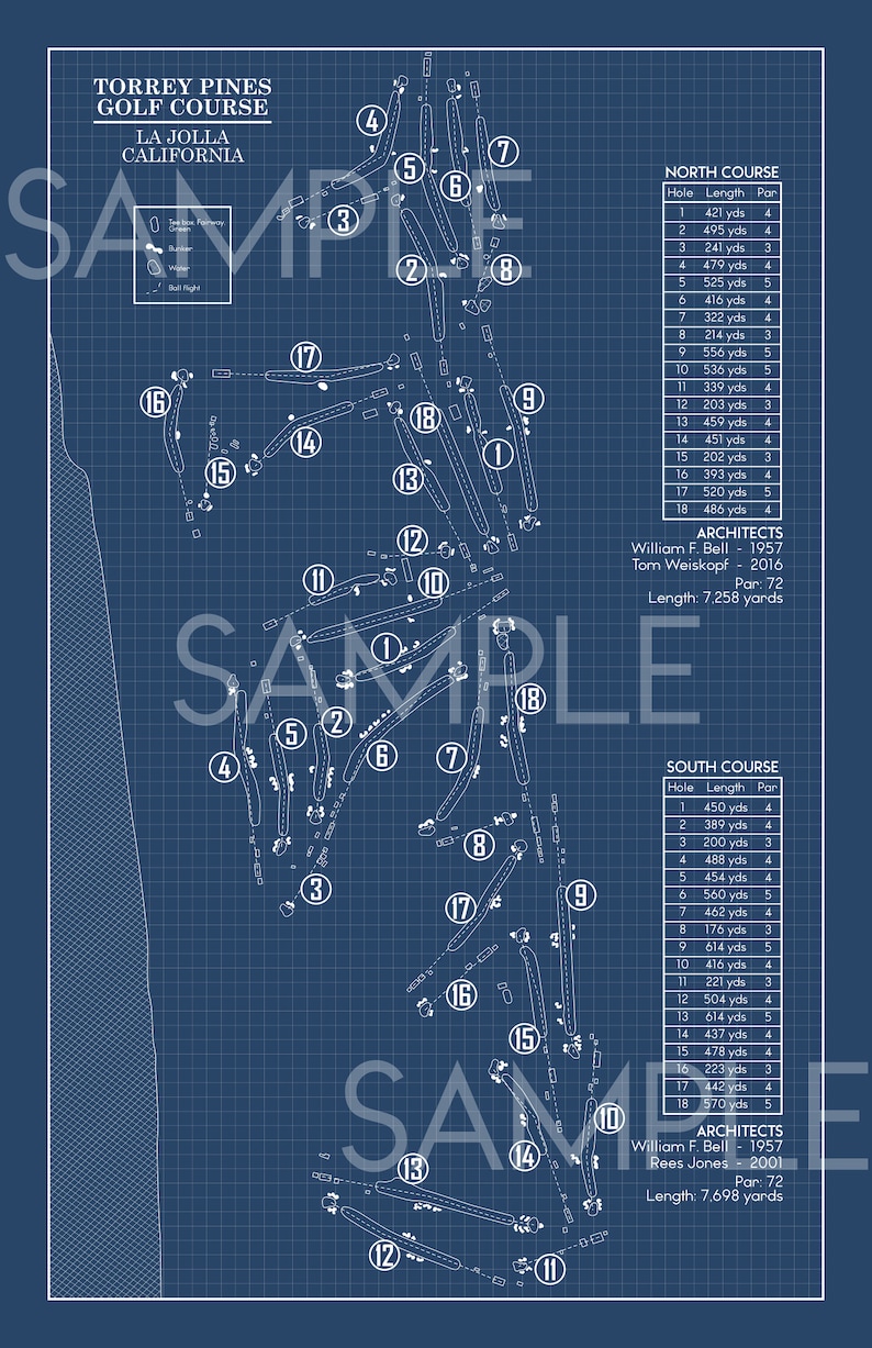 Torrey Pines Golf Course - North and South Courses Blueprint (print) - Etsy