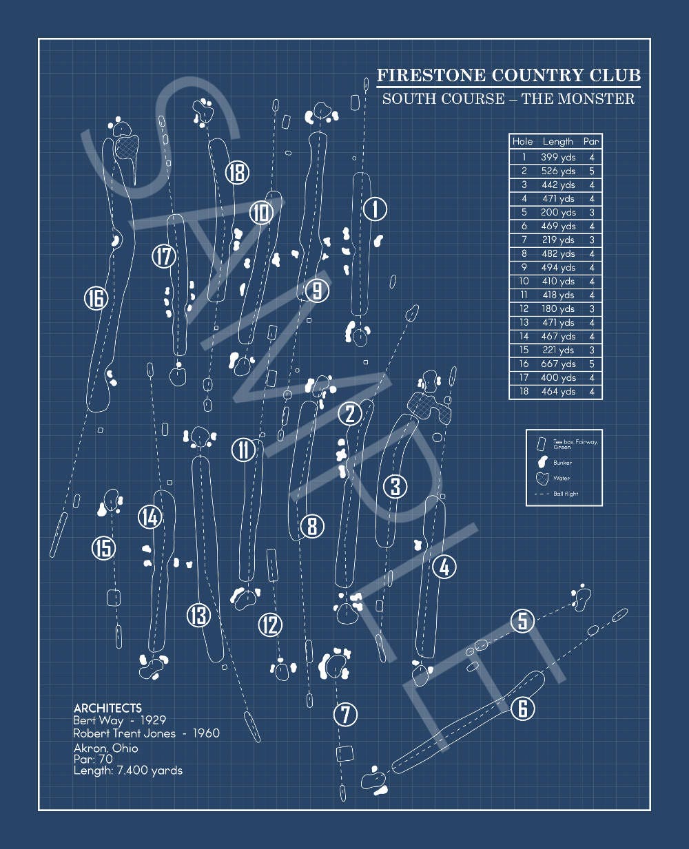 Firestone Country Club South Course Blueprint (print) - Etsy