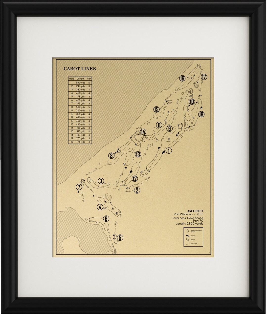 Cabot Links Outline (print) - Etsy
