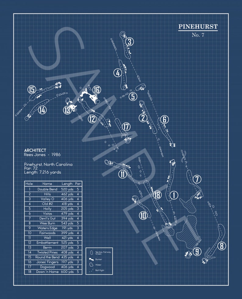 Pinehurst No. 7 Golf Course Blueprint (print) - Etsy