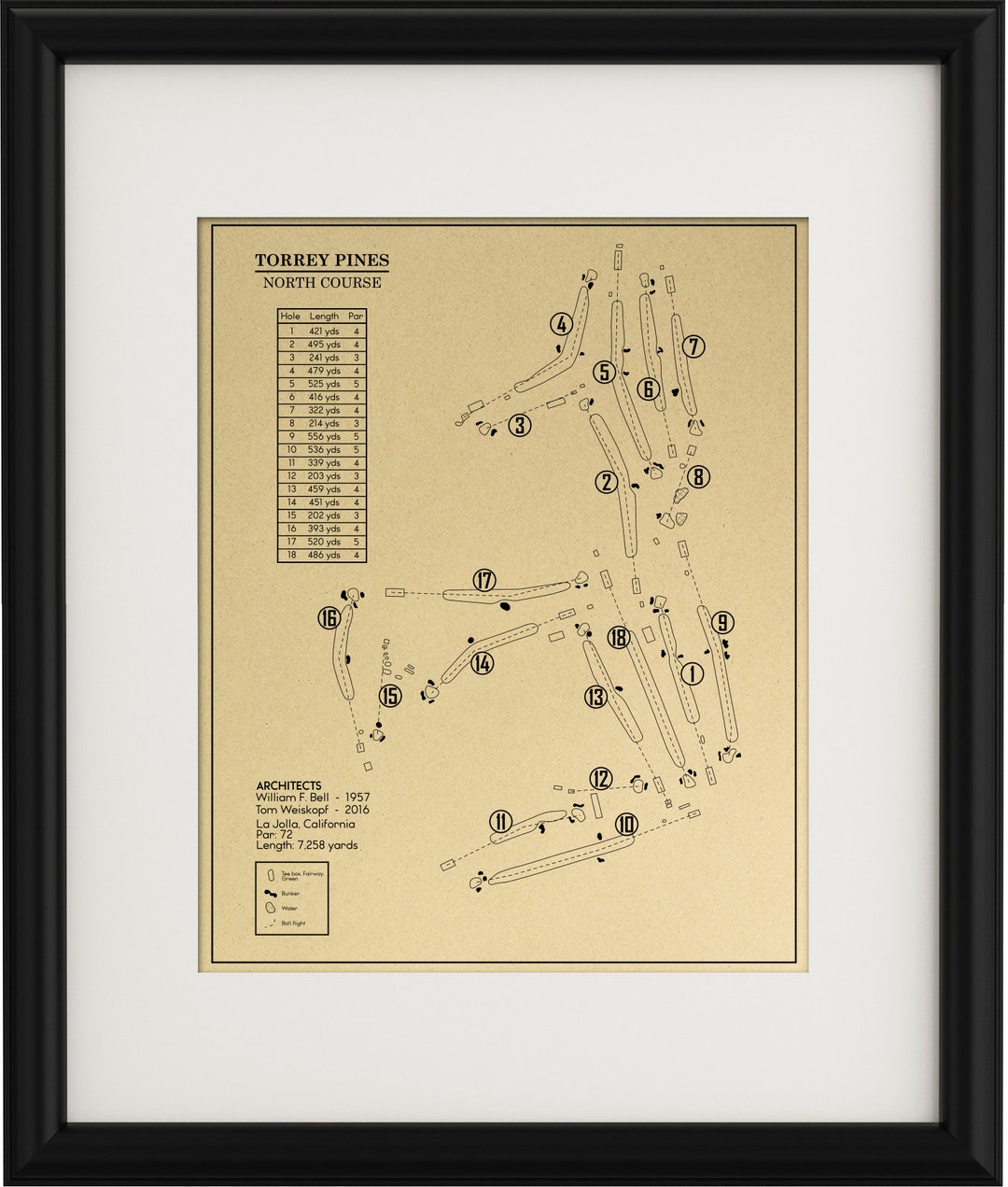 Torrey Pines Golf Course - North Course Outline (print) - Etsy