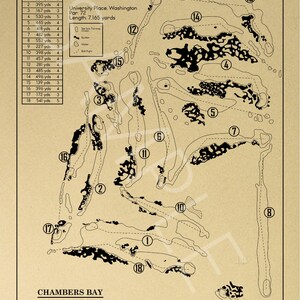 Chambers Bay Golf Course Outline (print) - Etsy
