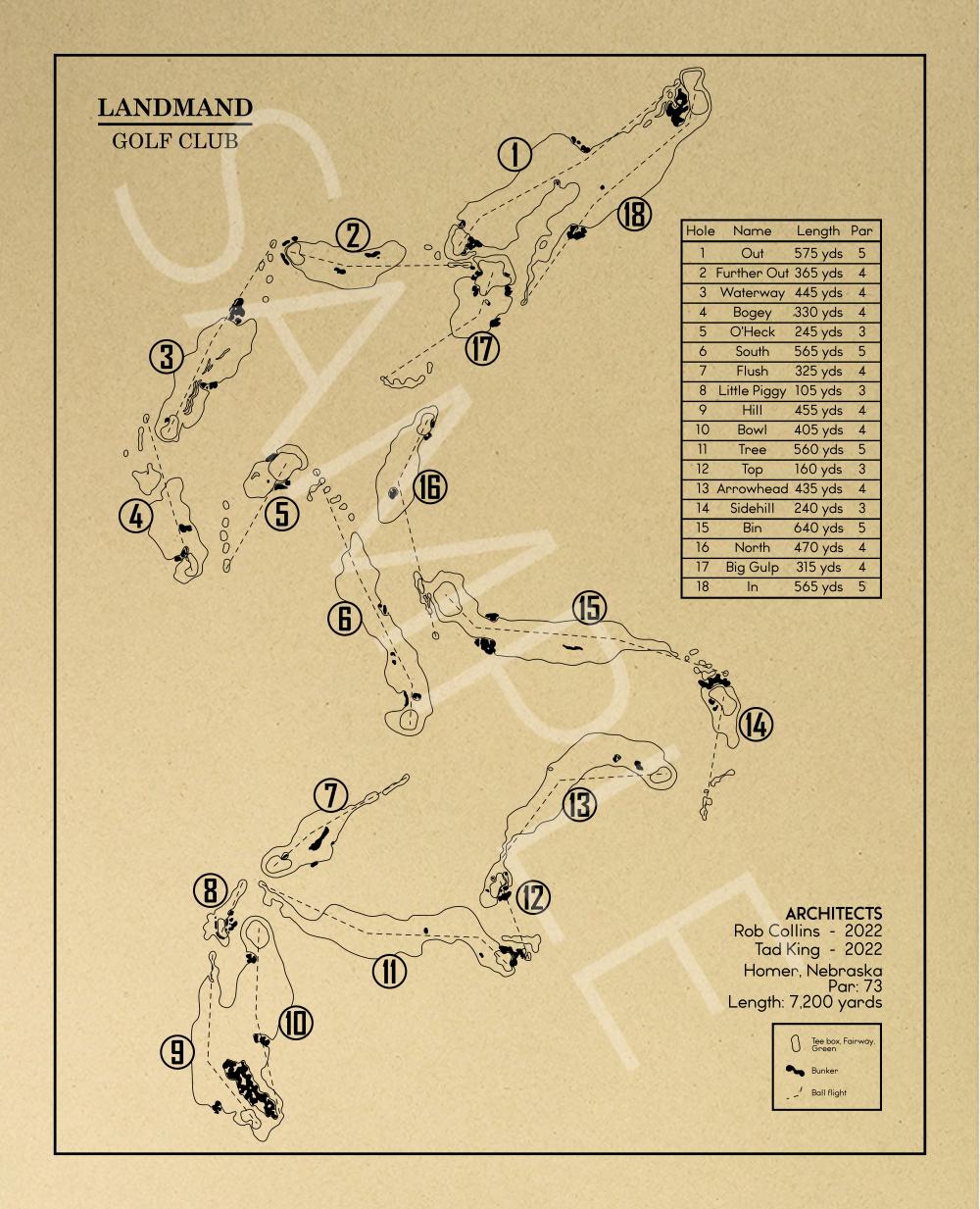 Landmand Golf Club Outline (print) - Etsy