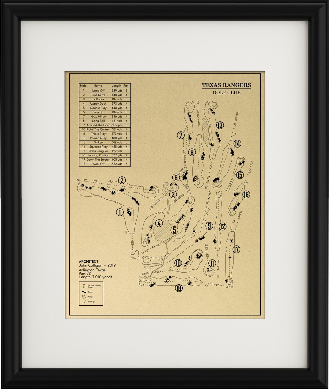 Texas Rangers Golf Club Outline (print) - Etsy