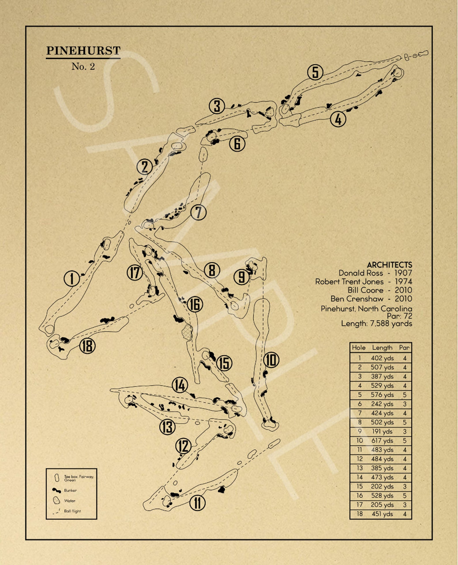 Pinehurst No. 2 Golf Course Outline print - Etsy