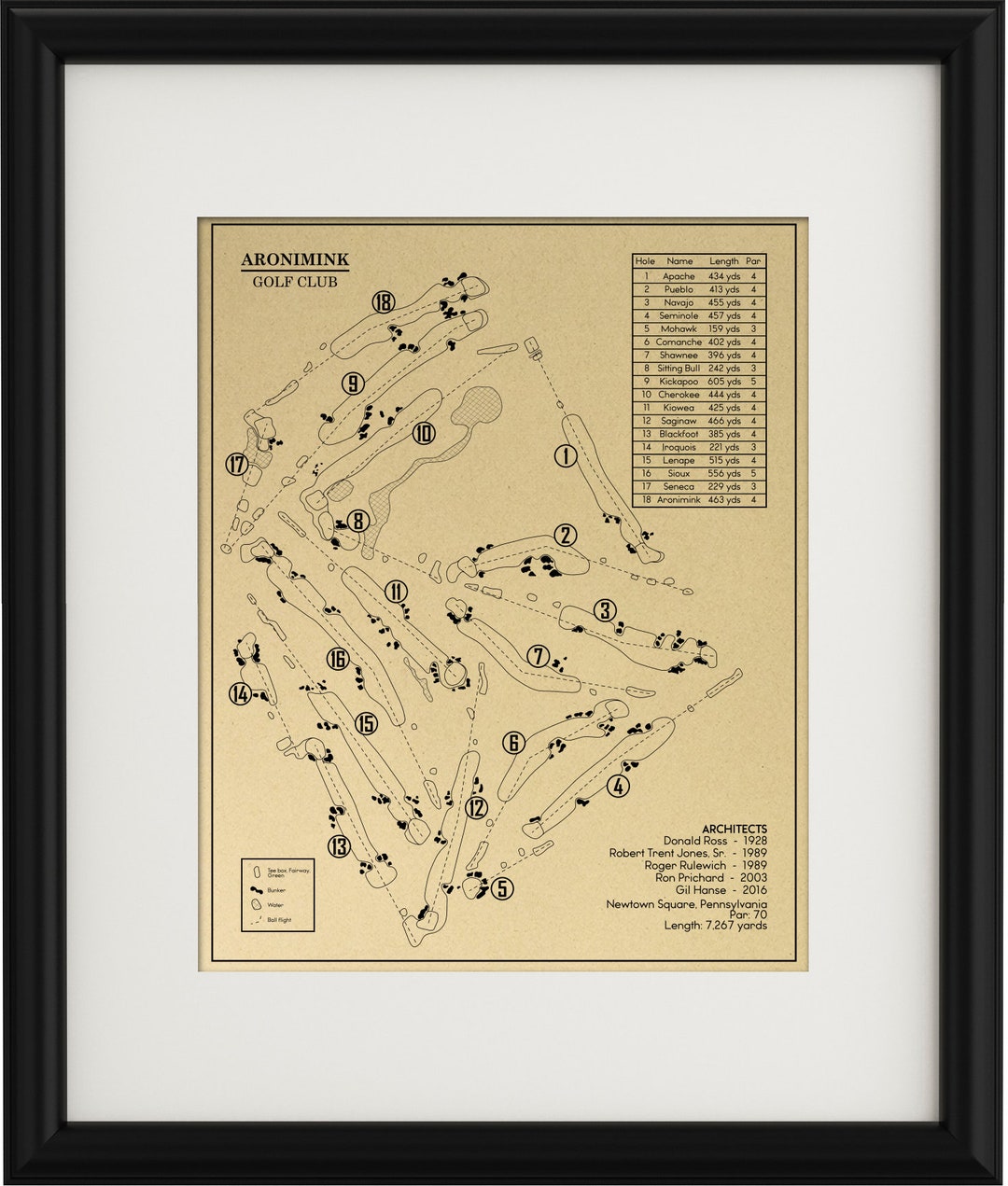 Aronimink Golf Club Outline (print) - Etsy