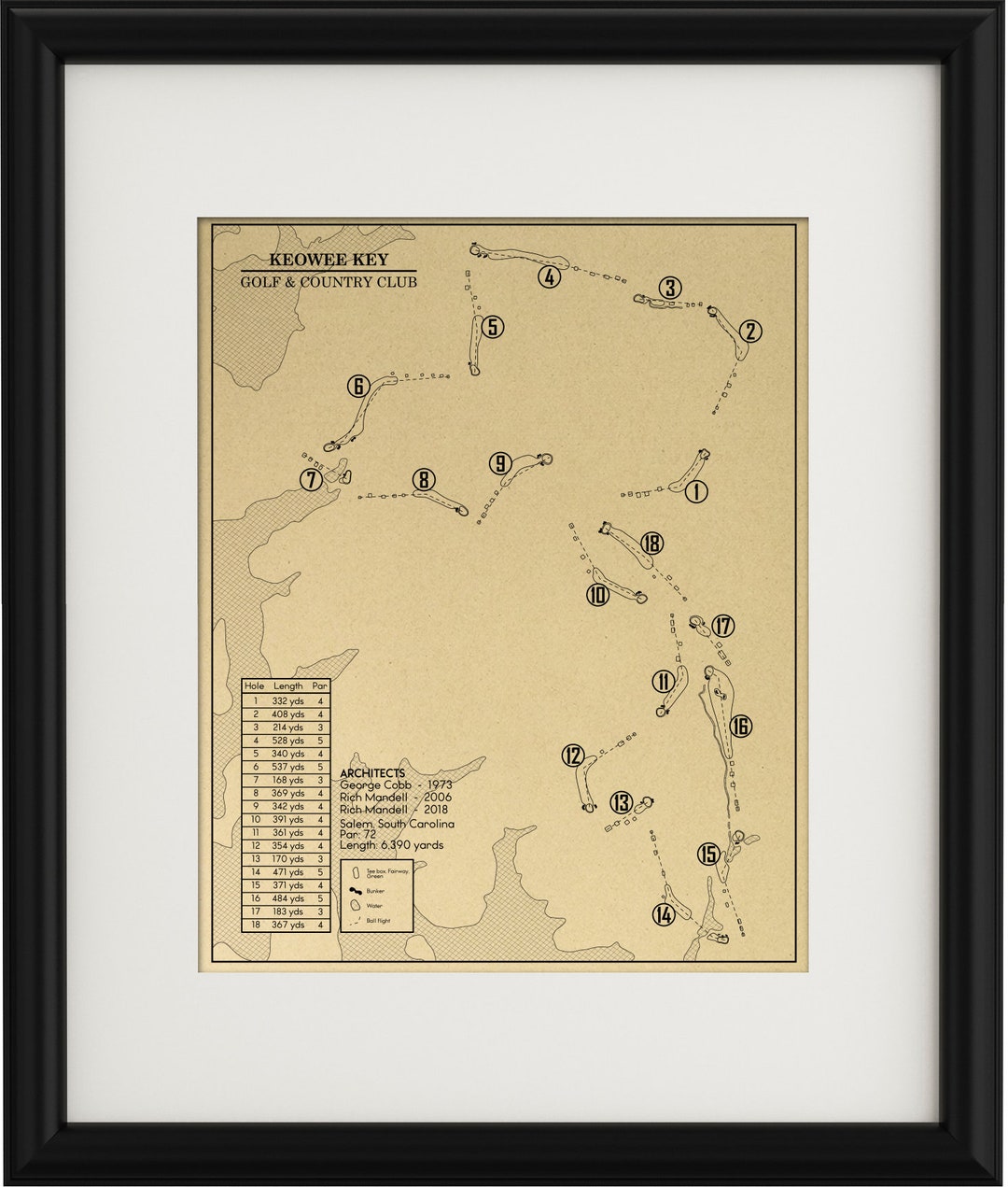 Keowee Key Golf & Country Club Outline (print) - Etsy