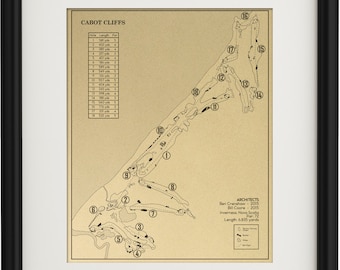 Cabot Cliffs Golf Course Wall Art Impressionism Painting-effect Print 2 ...