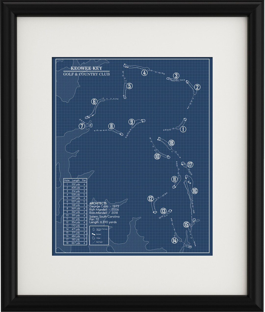 Keowee Key Golf & Country Club Blueprint (print) - Etsy