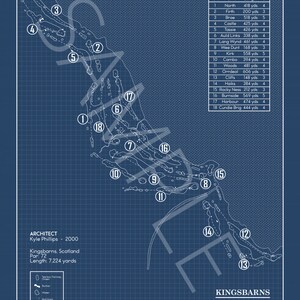 Kingsbarns Golf Links Blueprint (print) - Etsy