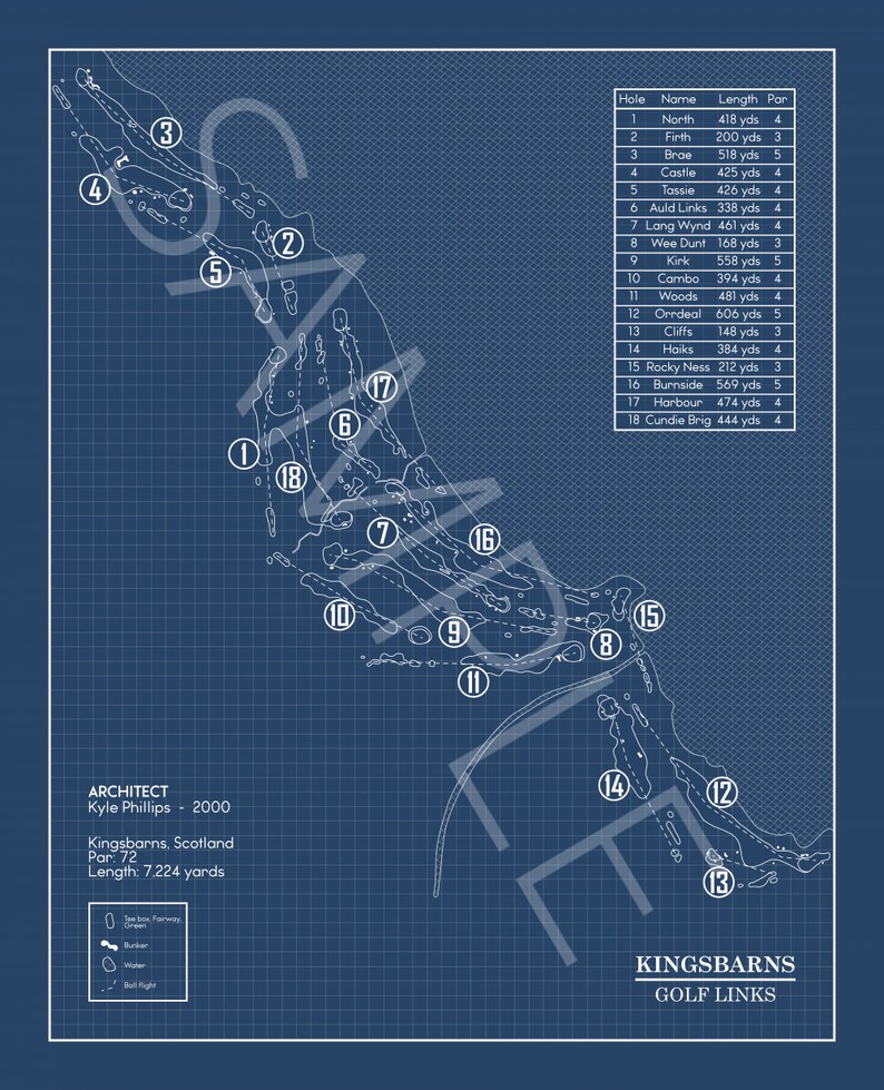 Kingsbarns Golf Links Blueprint print - Etsy
