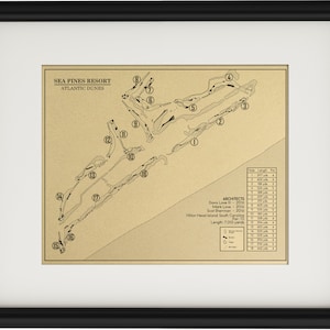 Sea Pines Resort Atlantic Dunes Course Outline (print) - Etsy