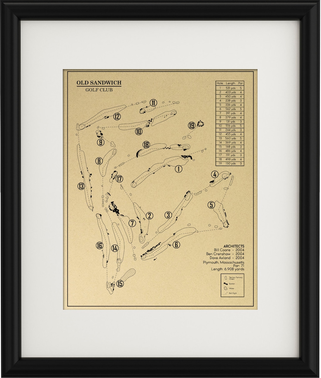 Old Sandwich Golf Club Outline (print) - Etsy