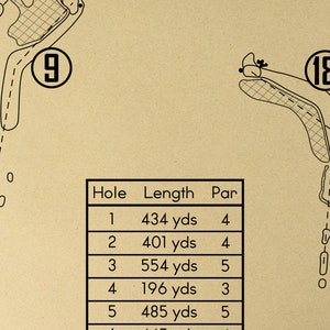 TPC Southwind Golf Course Outline (print) - Etsy