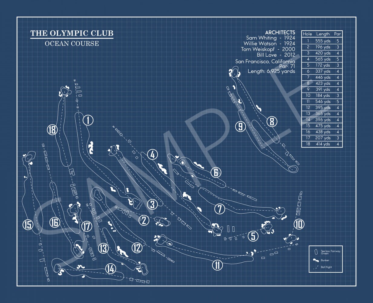 The Olympic Club Ocean Course Blueprint (print) - Etsy