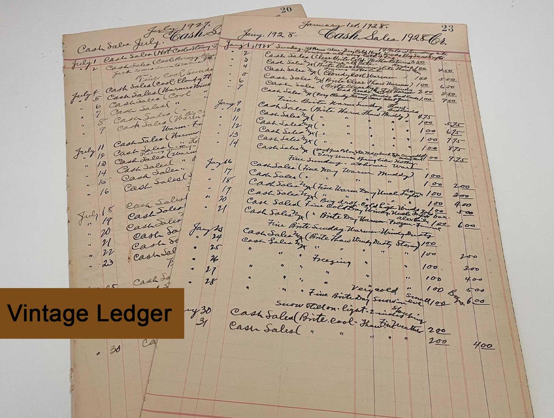 Vintage Handwritten Ledger Pages - 2 Full Pages - Etsy