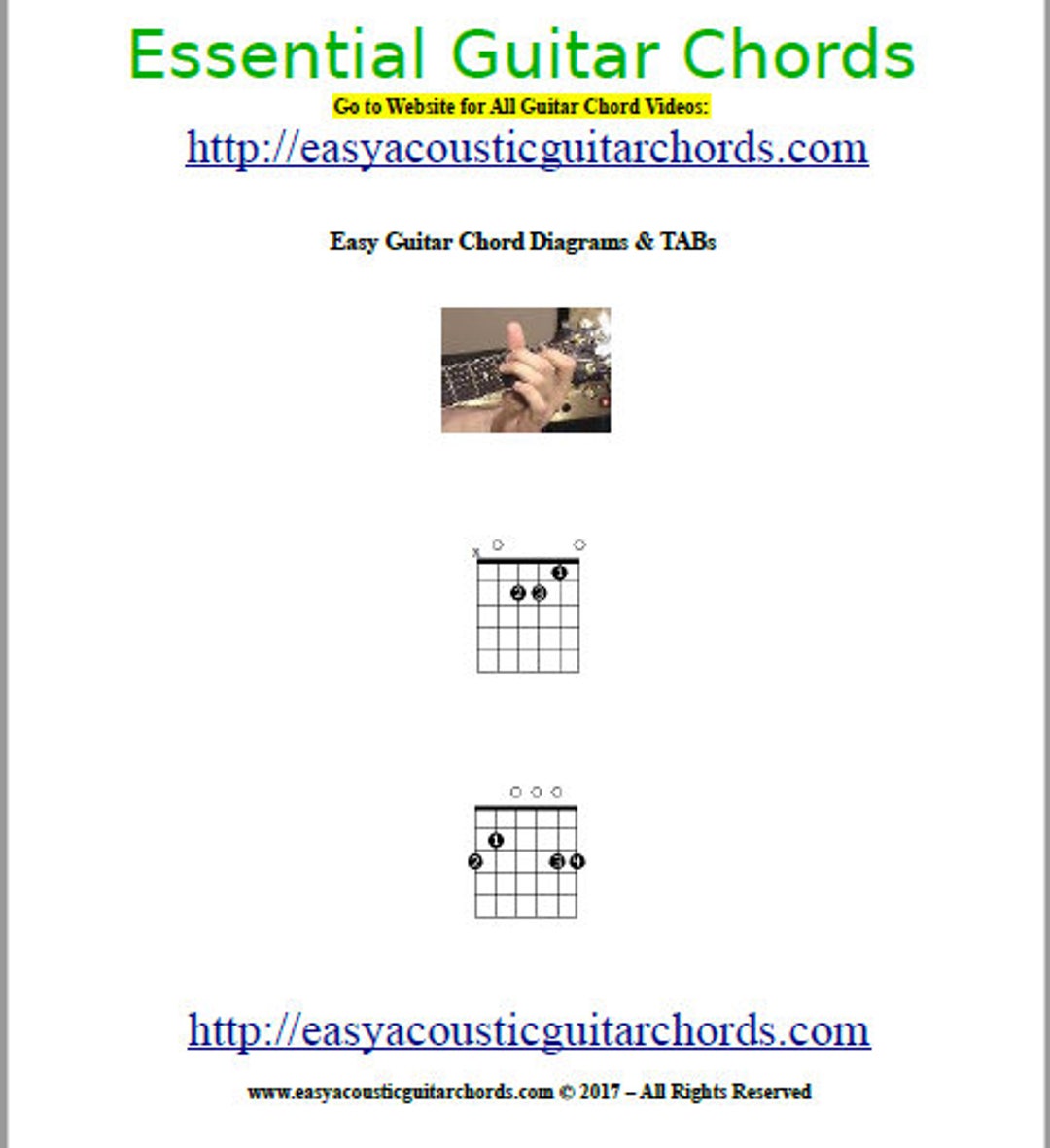 Every Guitar Chord Chart