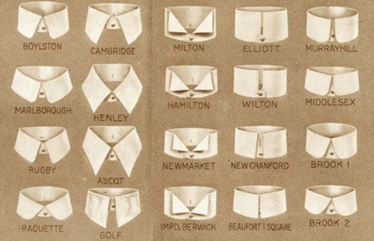 Wellington Edwardian Style Starched Stiff Detachable Shirt Collar ...