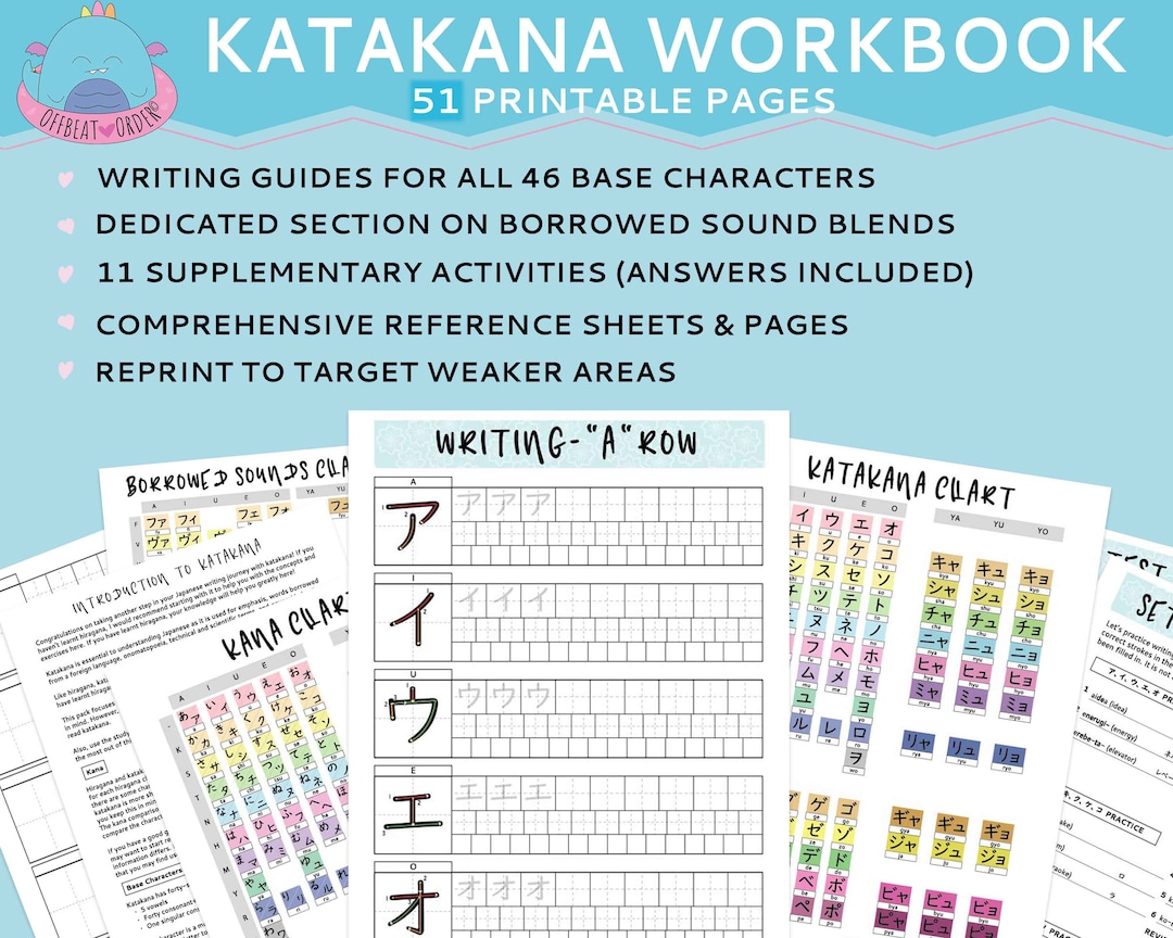 JLPT N5 Katakana Worksheets Study Printables Pack| Basic Japanese ...