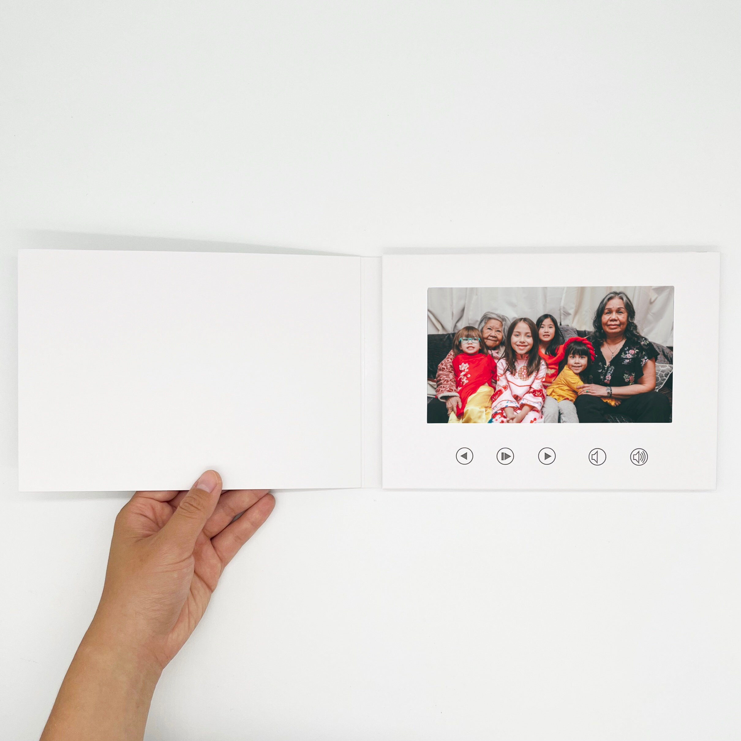 Recordable Video Greeting Card Softback 7 HD Screen - Etsy UK