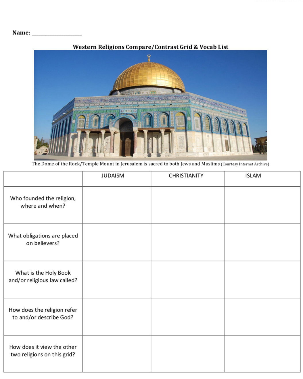 Christianity Judaism and Islam Comparison Grid and Vocab | Etsy