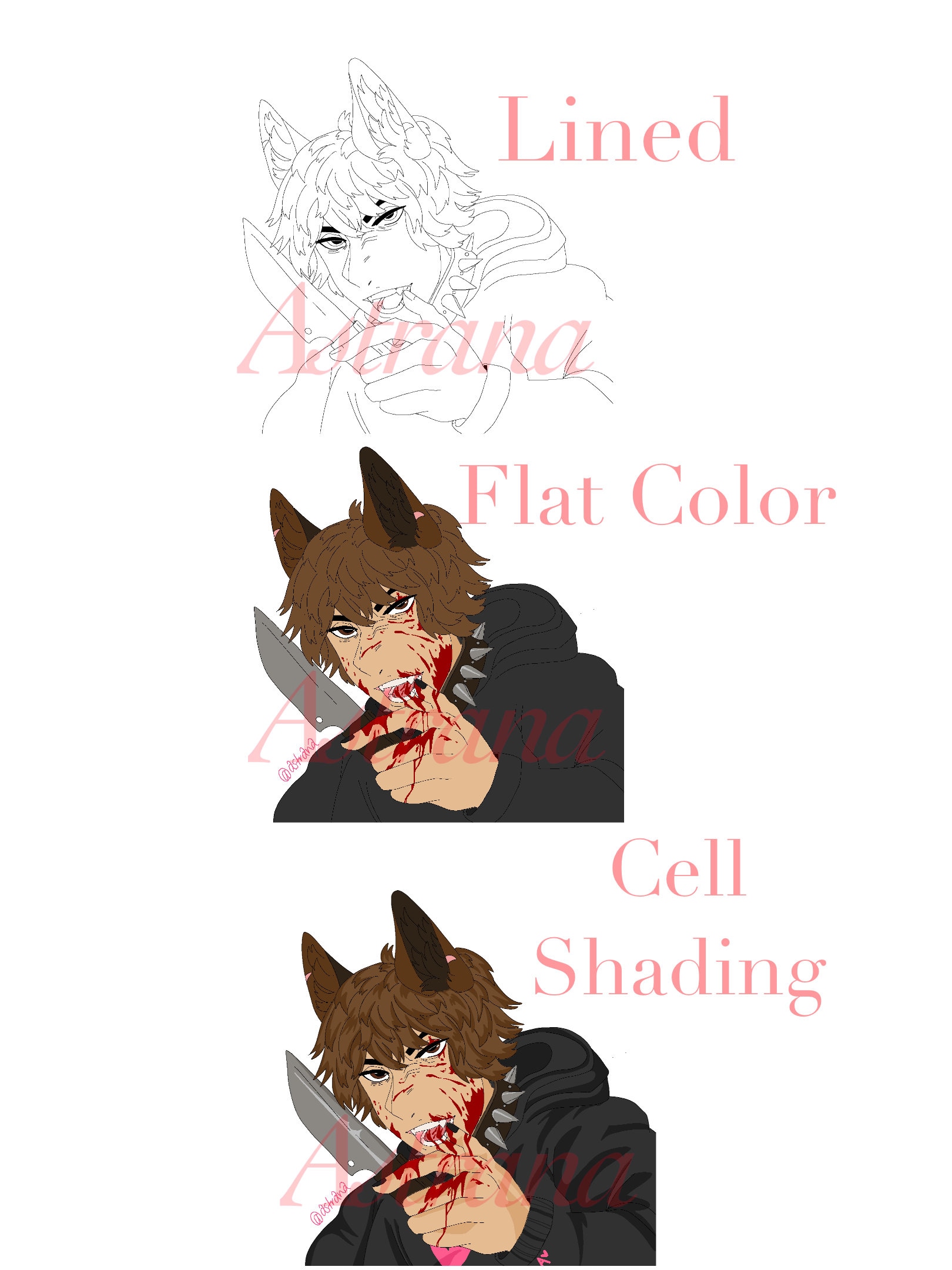 Character Reference Sheet Digital (single Character) Custom ...