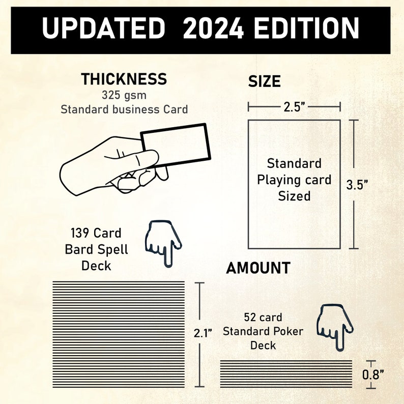 Handmade Bard Spell Cards, Dnd Bard Spell Cards, 2024 5.5e Dungeon and ...