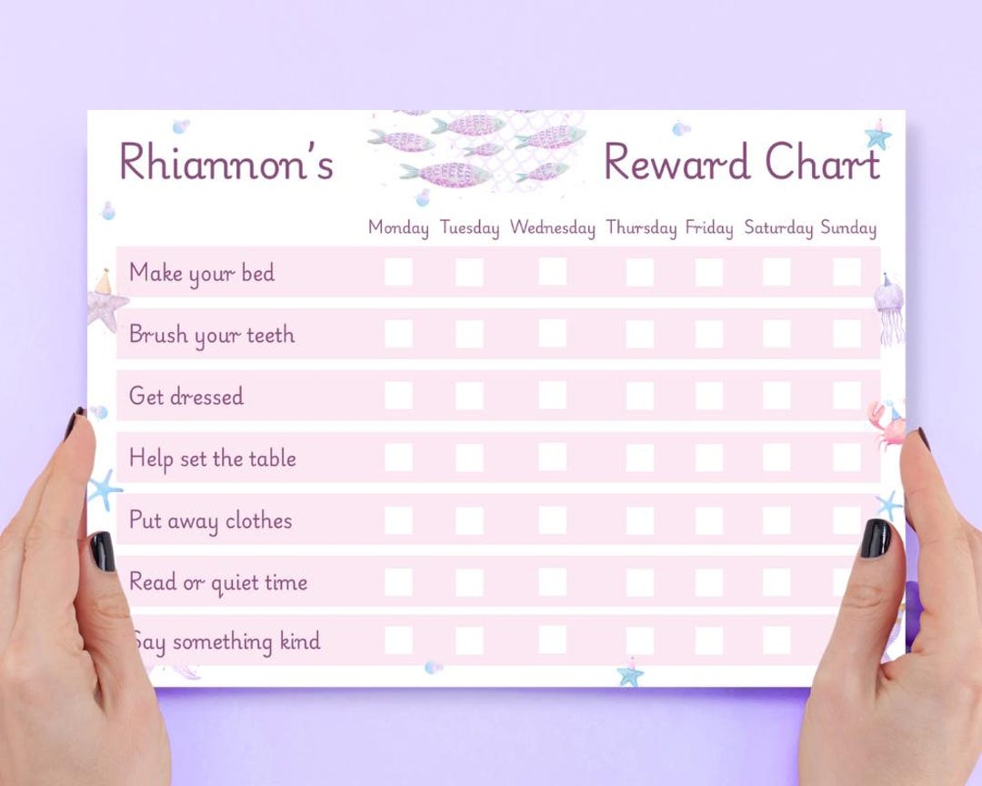 Mermaid Reward Chart for Kids | A4 Canva Template | Customisable Chore ...