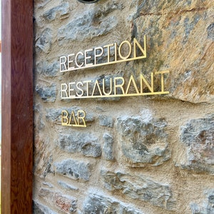 Custom Directional Sign. Hotel Room Directional Signs, Wayfinding Signs ...