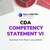 Fully Written CDA Competency Statement IV Sample Word Doc/ Save Time on ...