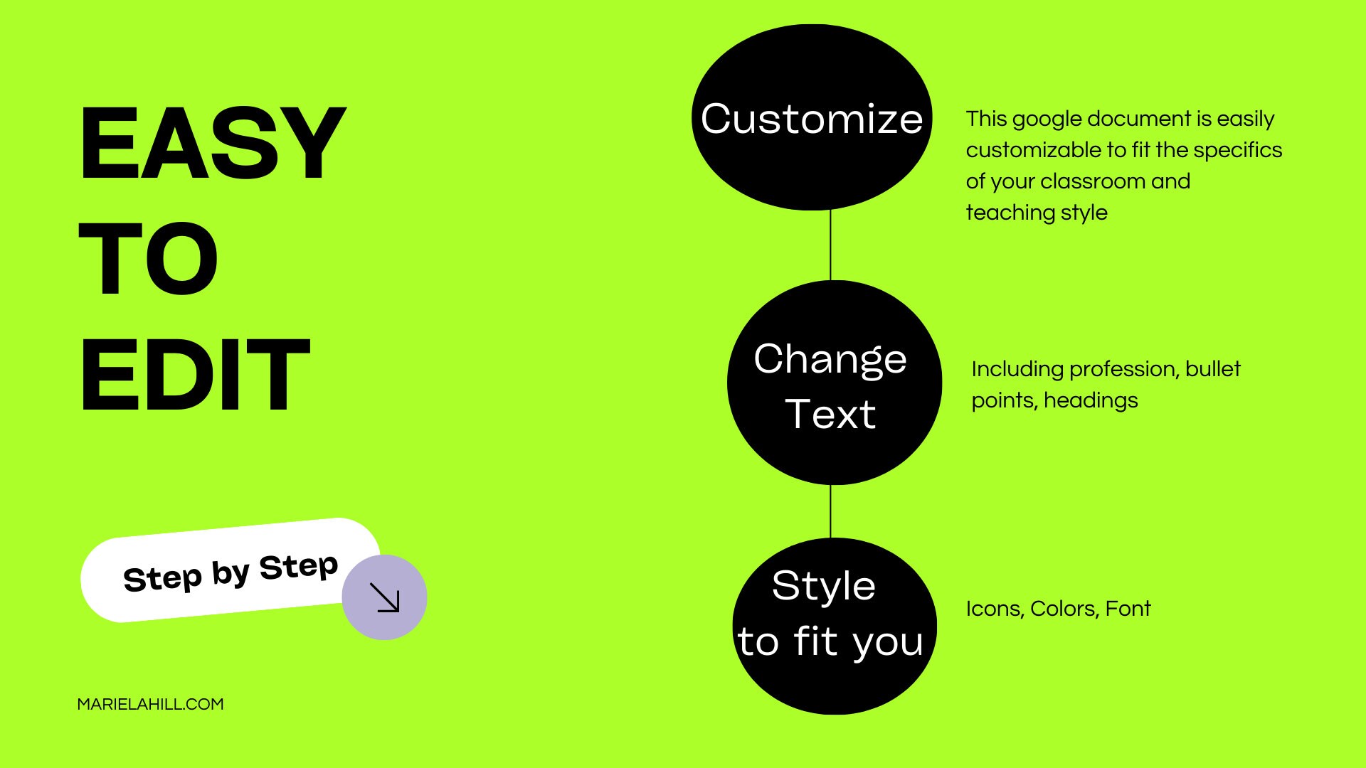 CDA Fully Written Competency I Resource Collection I-3 PK Lesson Plan ...