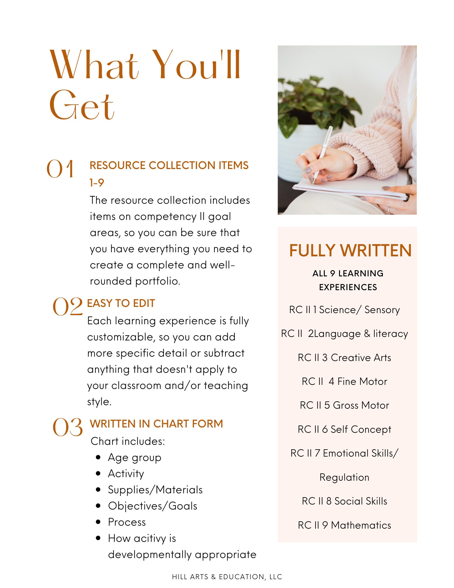 CDA Fully Written RC II 1-9 Learning Experiences Portfolio Builder ... CDA Fully Written RC II 1-9 Learning Experiences Portfolio Builder ...