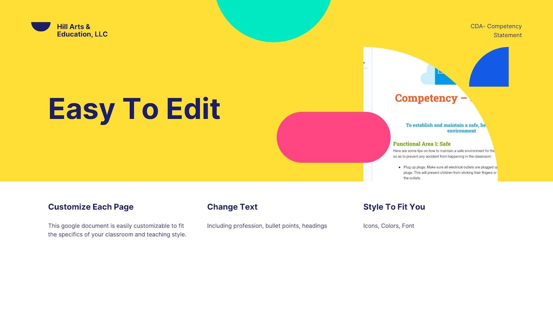 CDA FULLY WRITTEN Competency Statement I + Resource Collection Items 1 ...
