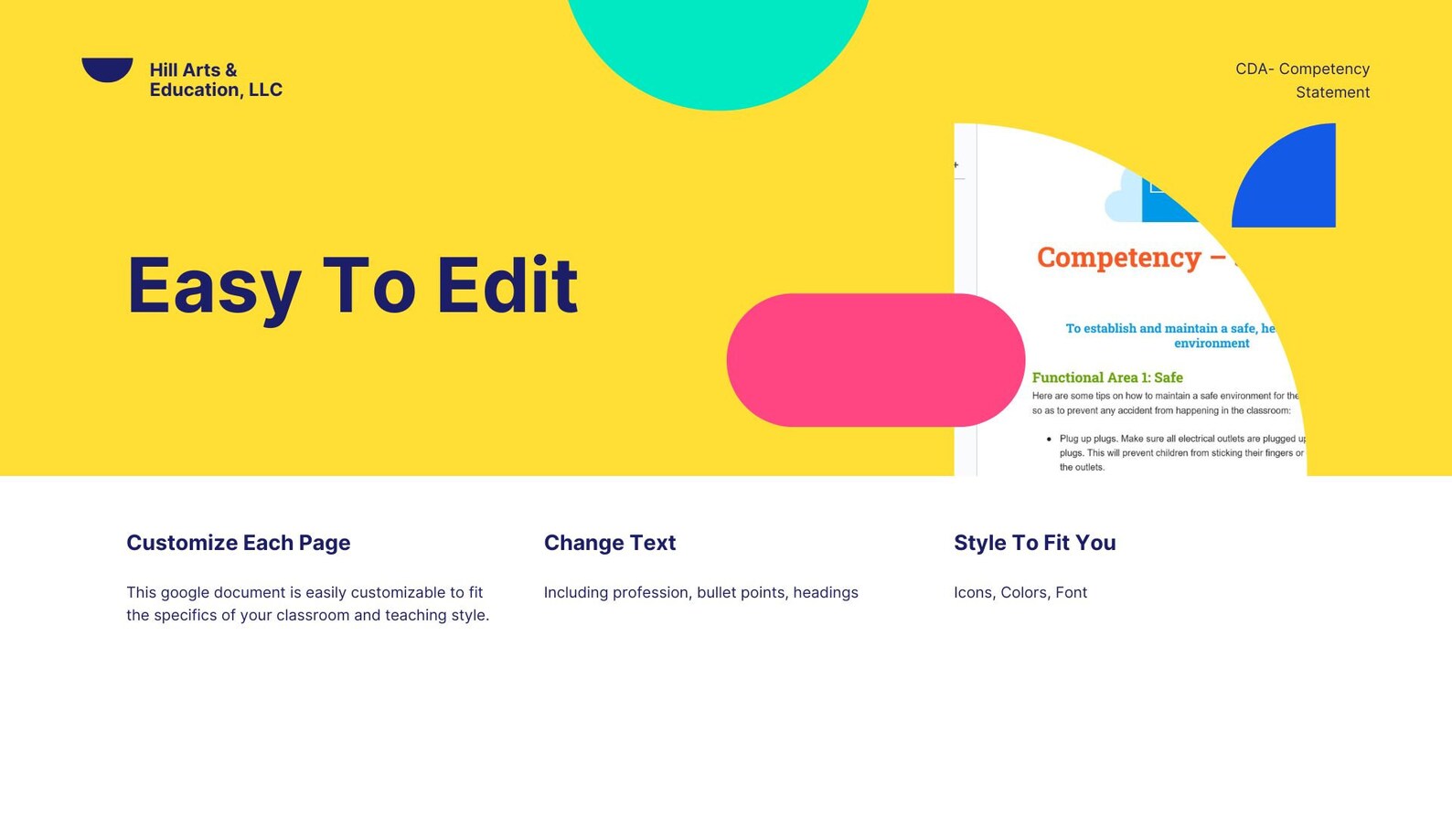 CDA FULLY WRITTEN Competency Statement I + Resource Collection Items 1 ...