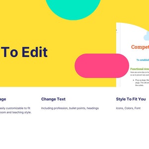 CDA FULLY WRITTEN Competency Statement I + Resource Collection Items 1 ...