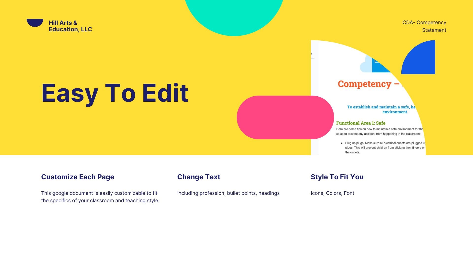 CDA FULLY WRITTEN Competency Statement I + Resource Collection Items 1 ...