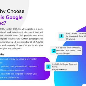 CDA Competency Statement VI: Save Time & Get Your Credential in No Time ...