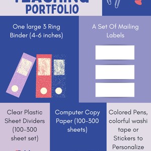 CDA Teaching Portfolio Builder Guide, Word Doc, Teacher Professionals ...