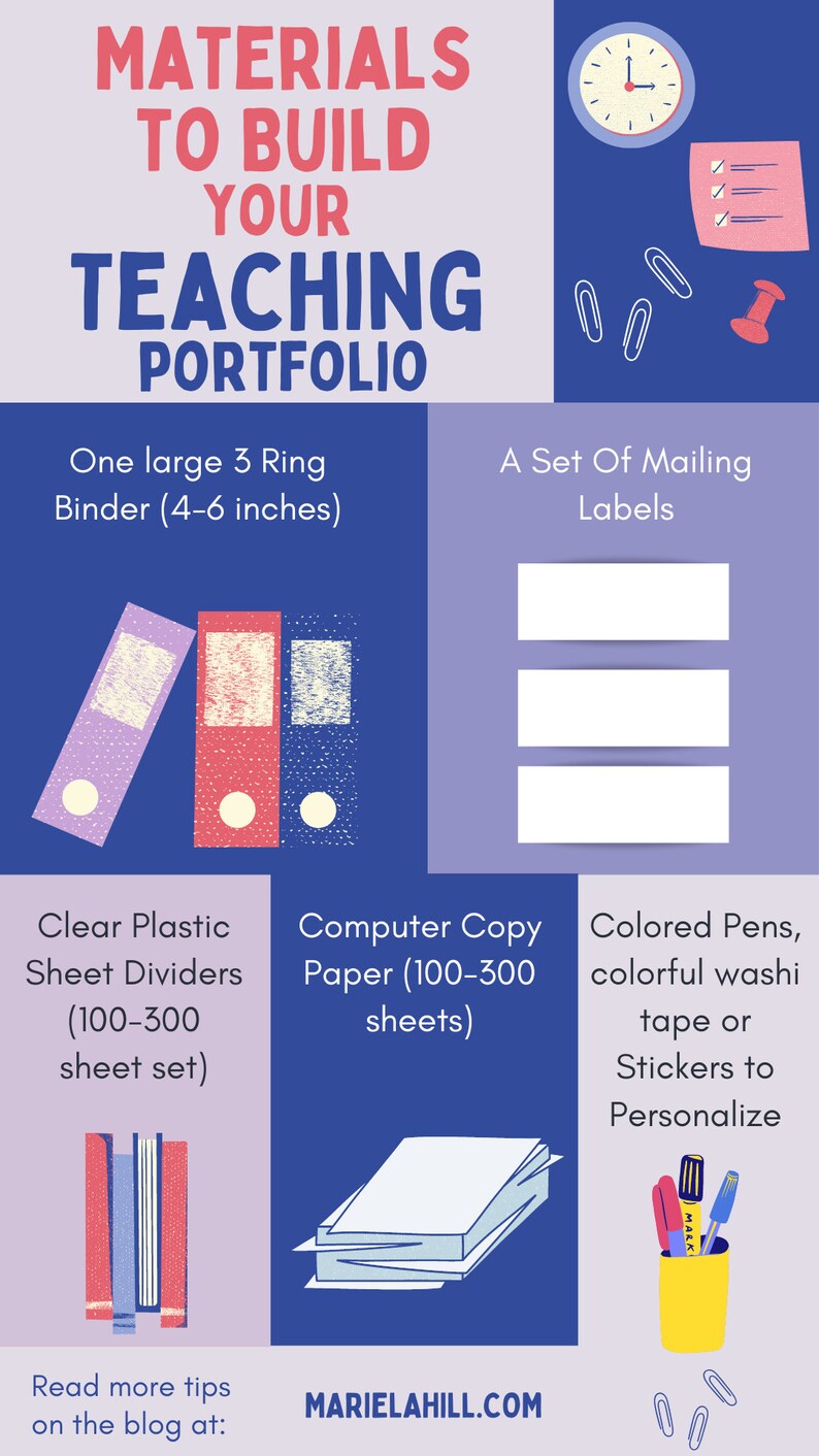 CDA Teaching Portfolio Builder Guide, Word Doc, Teacher Professionals ...