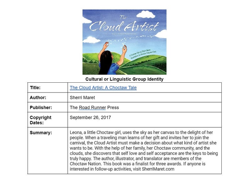 CDA RC III Bibliography- Fully Written Portfolio Builder Guide Tool - Etsy