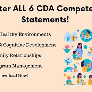 Ace Your CDA Exam With This Comprehensive Practice Test! - Etsy