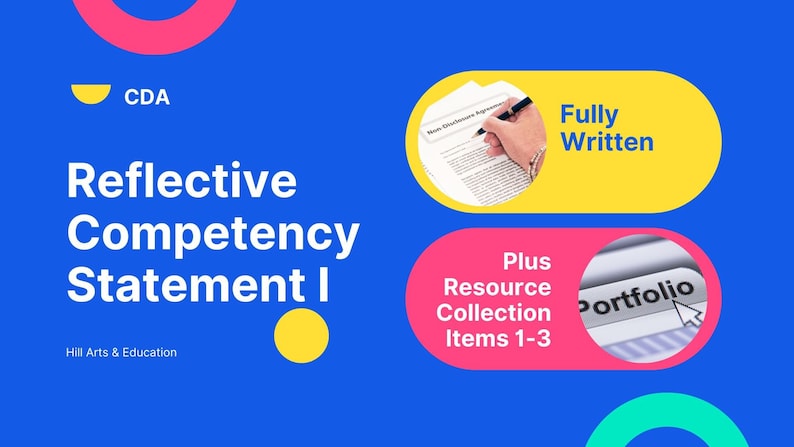 CDA FULLY WRITTEN Competency Statement I + Resource Collection Items 1 ...